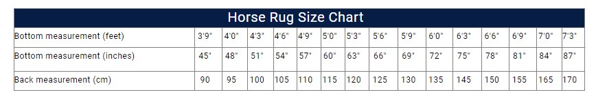 Shires Highlander Original 200g Combo Turnout Rug - Robinsons Equestrian